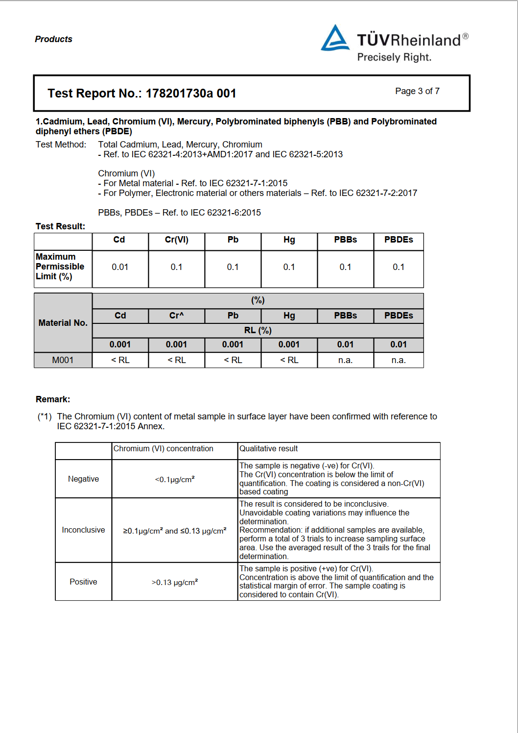 Luxury Eyelashes-Mini Beauty – Mini-Beauty Industry